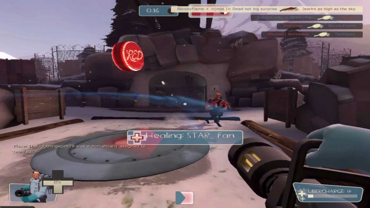 The Heavy clan (TF2 Commentary - YouTube