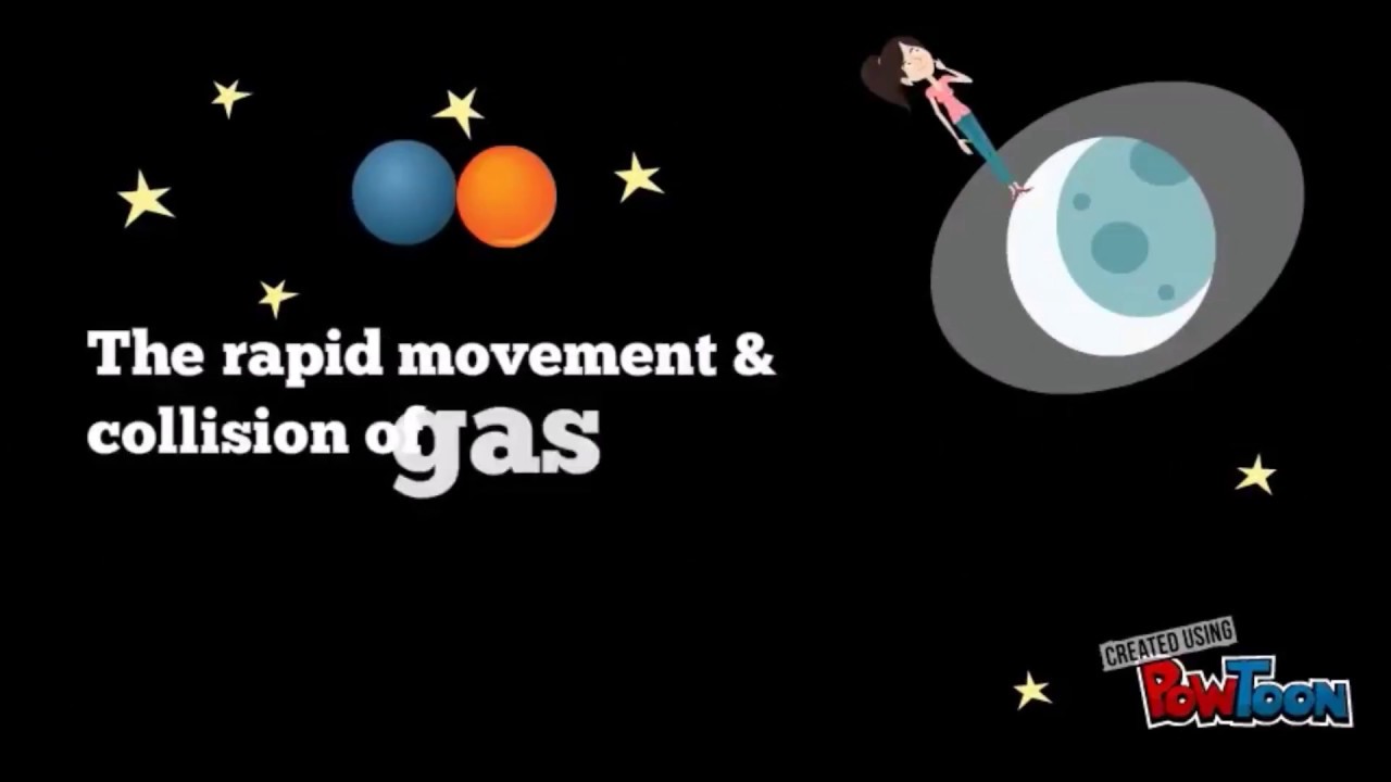 Group 12 - First Law of Thermodynamics (Ping Pong Ball Experiment ...