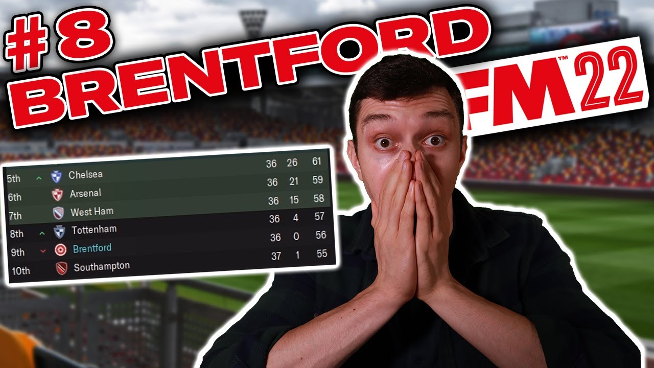 BRENTFORD FM22 BETA | FINAL DAY DRAMA | Football Manager 2021 | Part 8 ...