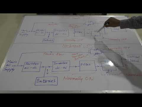 Uninterruptible Power Supplies-Short break & No break UPS configurations
