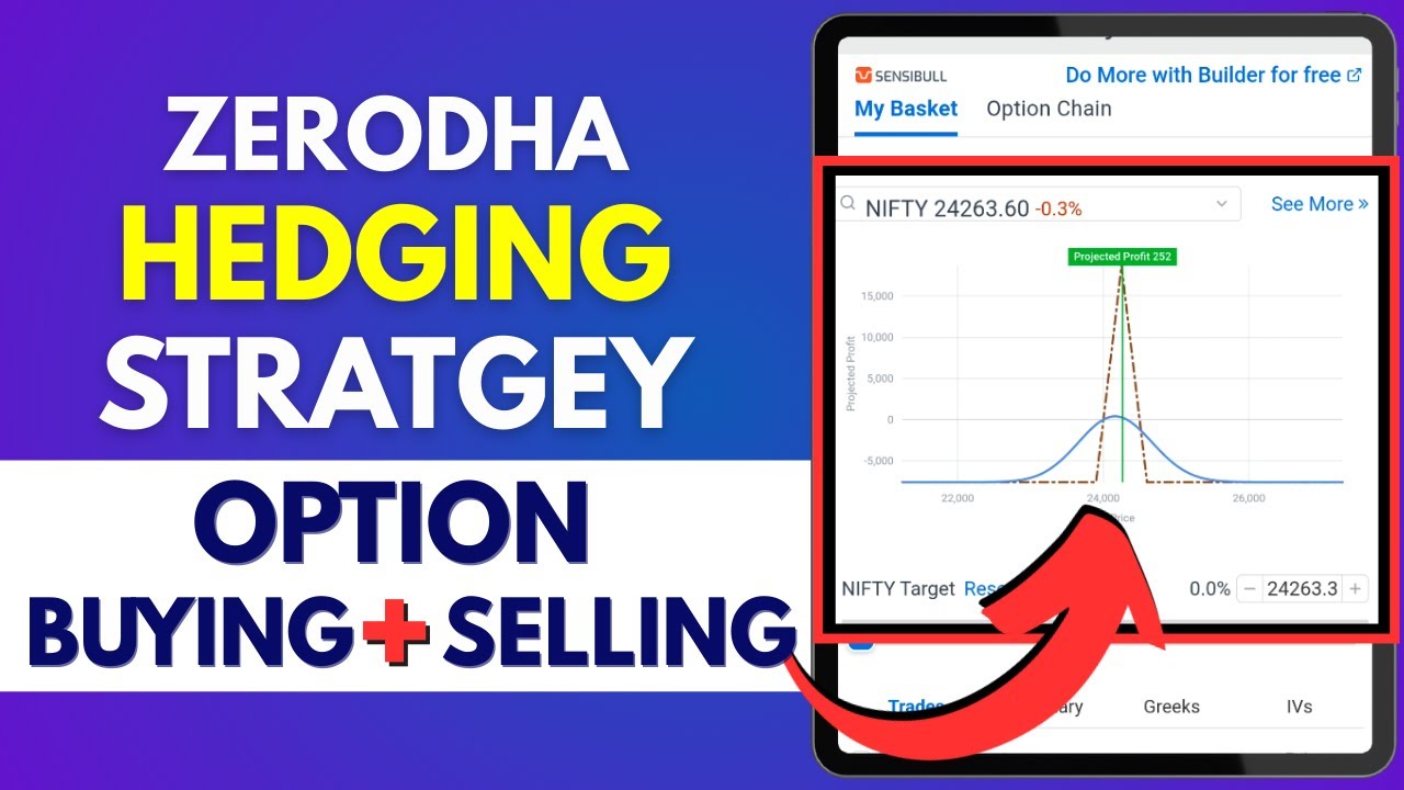 Zerodha Hedging Trading Strategy - Option Buying & Selling Hedging Strategy Explained in Hindi ...