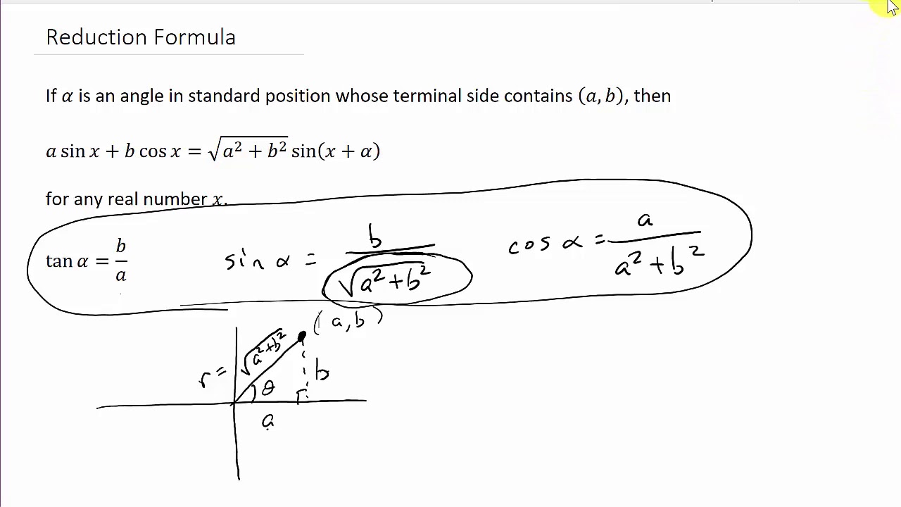 Adding Sine And Cosine And Getting A Phase Shifted Sine Function