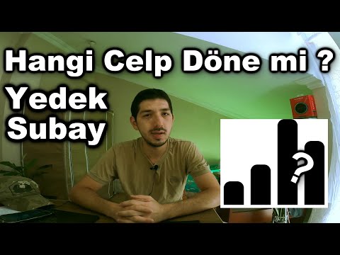 Yedek Subay En Çok Hangi Celp Döneminde Alınır Ne Zaman Giderim Merak Edilen Sorular