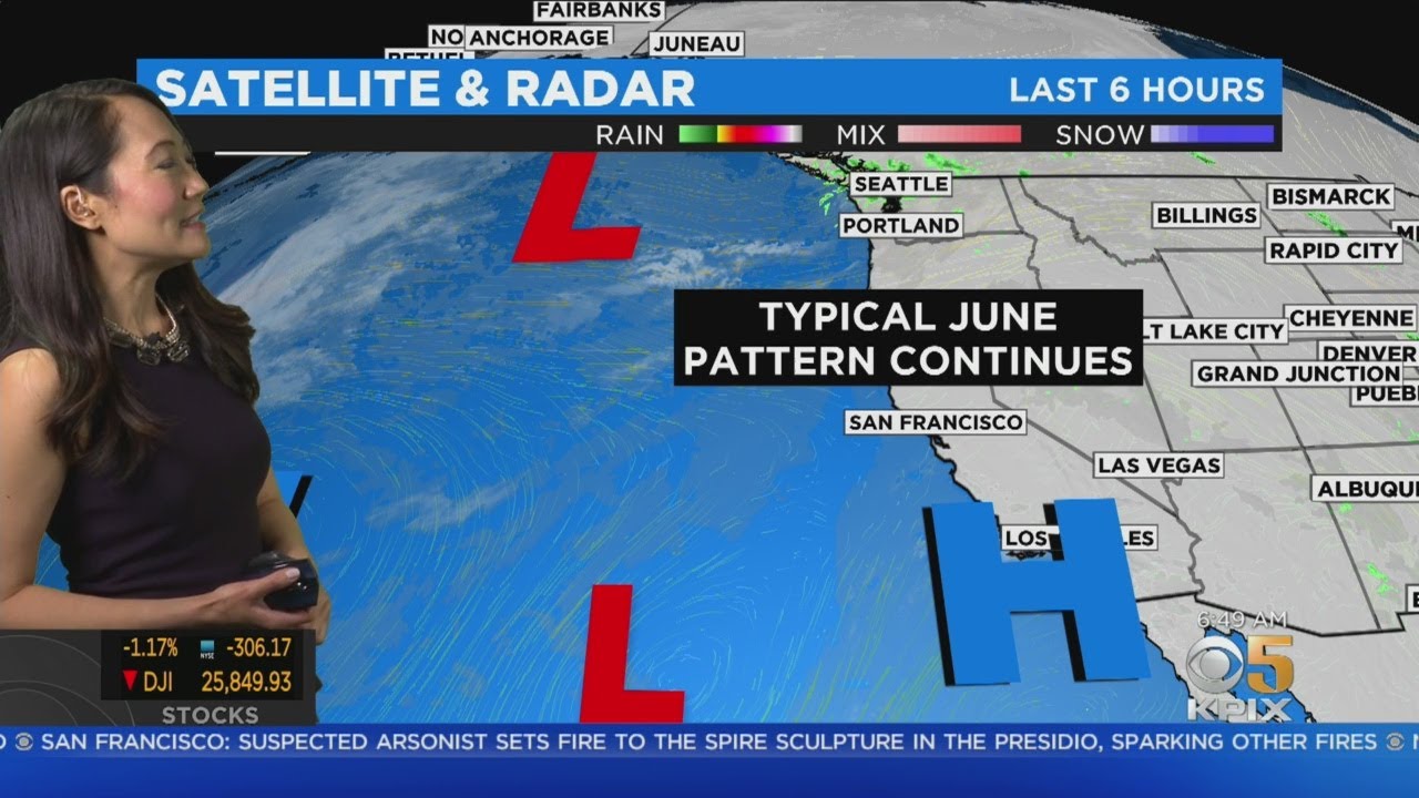 Wednesday Morning Weather Forecast With Mary Lee - YouTube