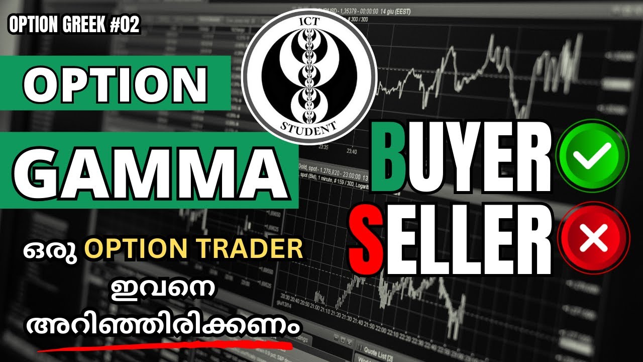 UNDERSTANDING GAMMA : THE HIDDEN POWER OF OPTIONS TRADING | OPTION ...
