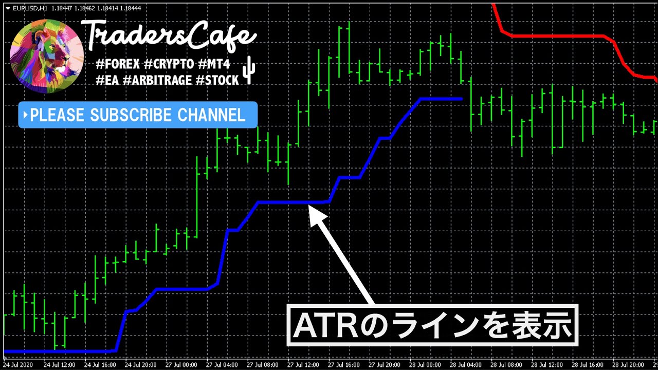 Average True Range(ATR)のラインを表示するMT4インジケーター「ATR LINE」 - YouTube
