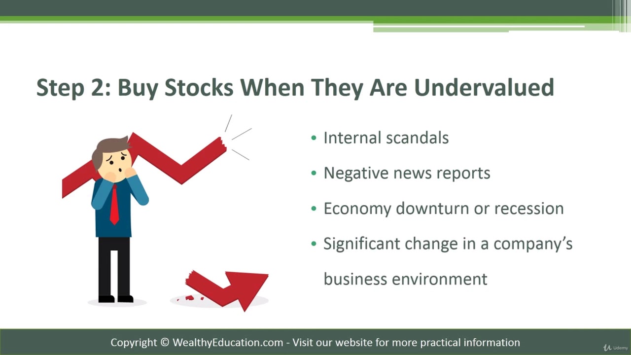 Value Investing Fundamentals - Strong Value Investing Foundation ...