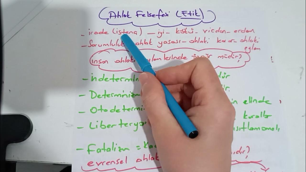 Kavramlarla Felsefe tekrar (kısa ve özet) - YouTube