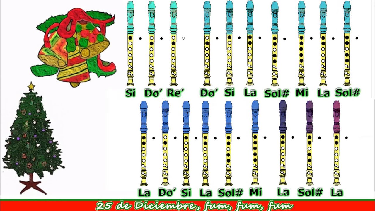 25 de diciembre, fum, fum, fum en Flauta Dulce con Notas Acordes - Chordify