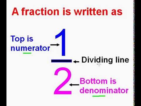 How to do fractions - YouTube
