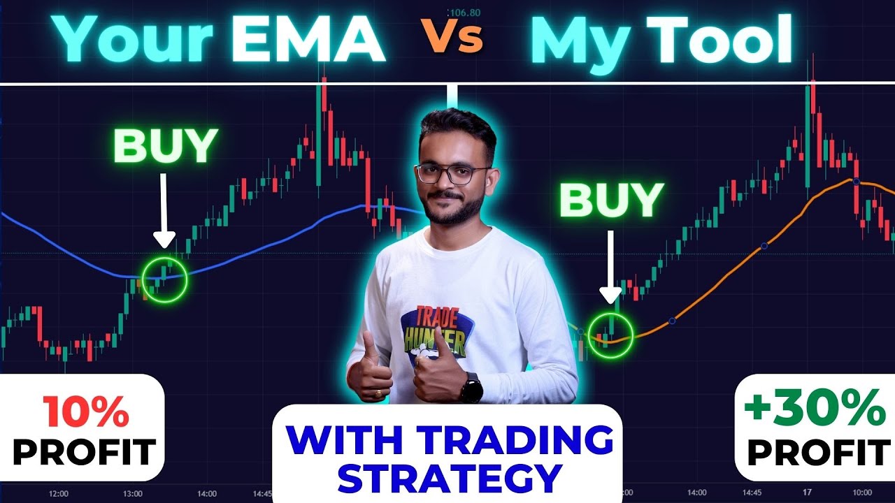 Stop using EMA | Use this Tool | With Strategy - YouTube