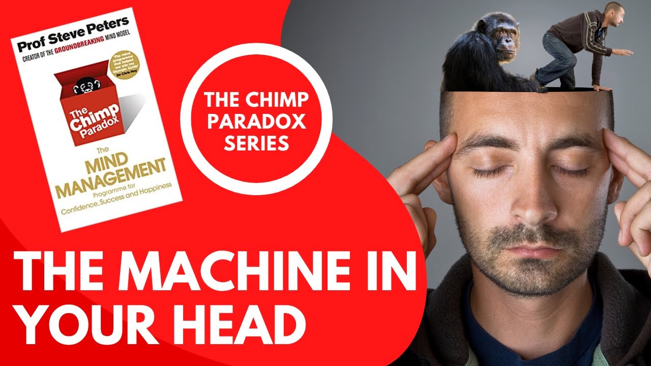 A simple mind management model for more success in life - YouTube