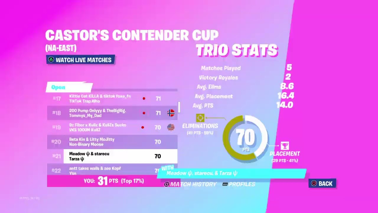 Trios cup! - YouTube