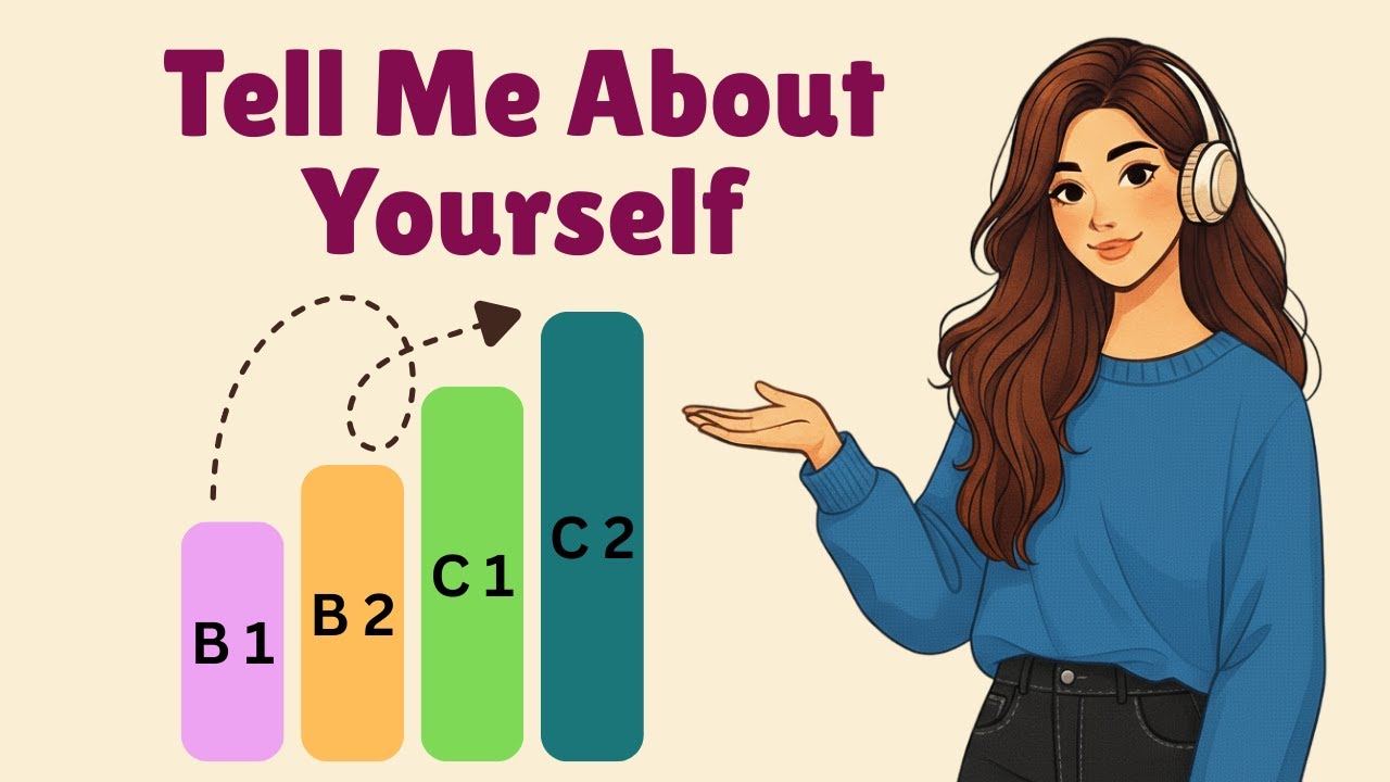 How to Talk About Yourself in English | English Podcast for Learning ...