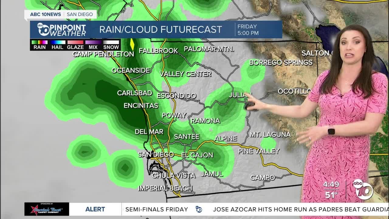 ABC 10News Pinpoint Weather with Meteorologist Megan Parry - YouTube