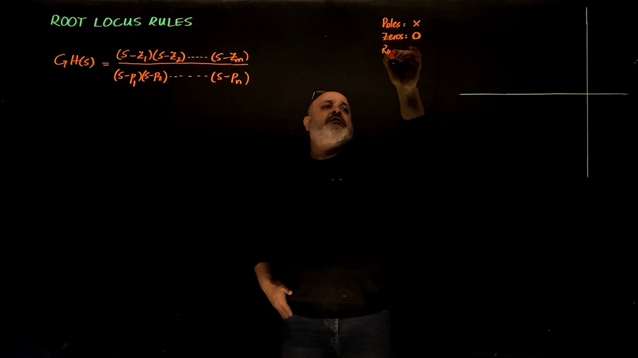 51 Root Locus - Angle Criterion - YouTube