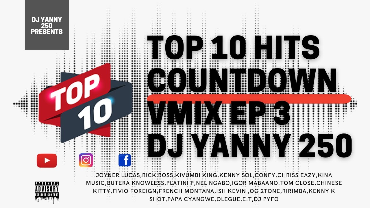TOP 10 HIT COUNTDOWN MIX EP3 DJ YannY 250 - YouTube