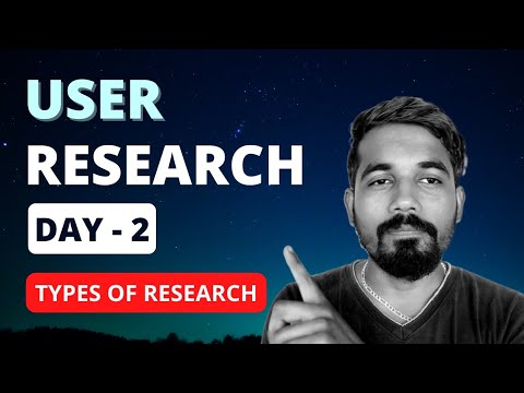 What is User Research & Different Type of User Research are there? | Ep ...