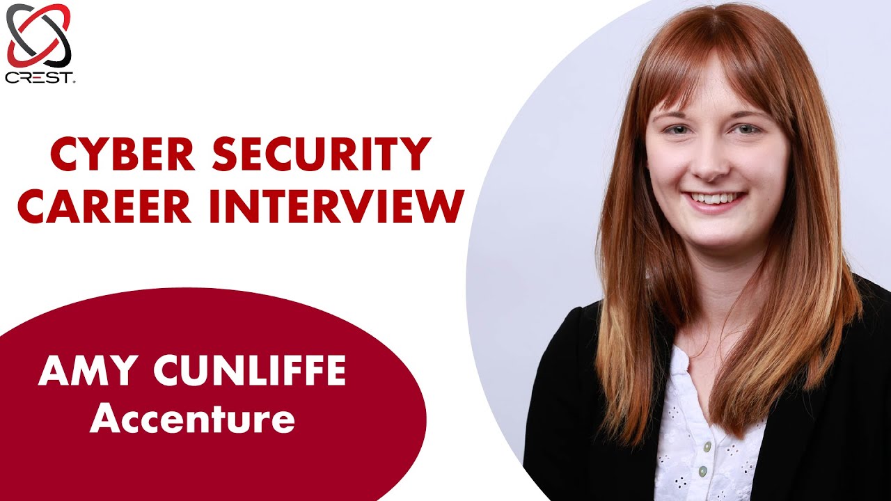 A day in the life of a Threat Intelligence Analyst | Amy Cunliffe ...