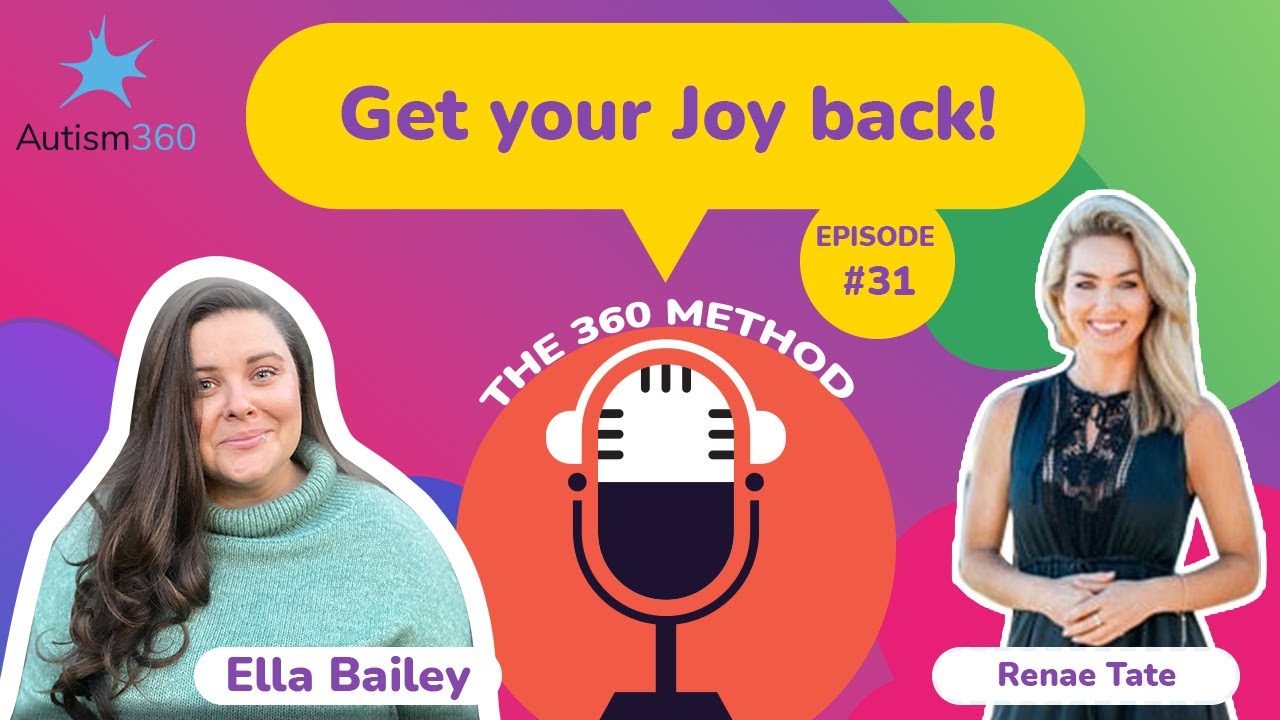 The 360 Method: Get your Joy back! - YouTube