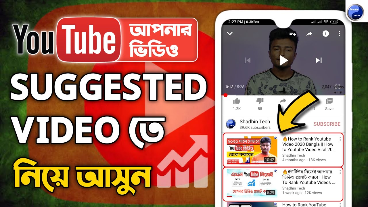 How To Get Your Video Suggested Or Recommended By Youtube 2021 | Get ...