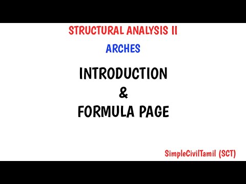 Arches introduction and formula - YouTube