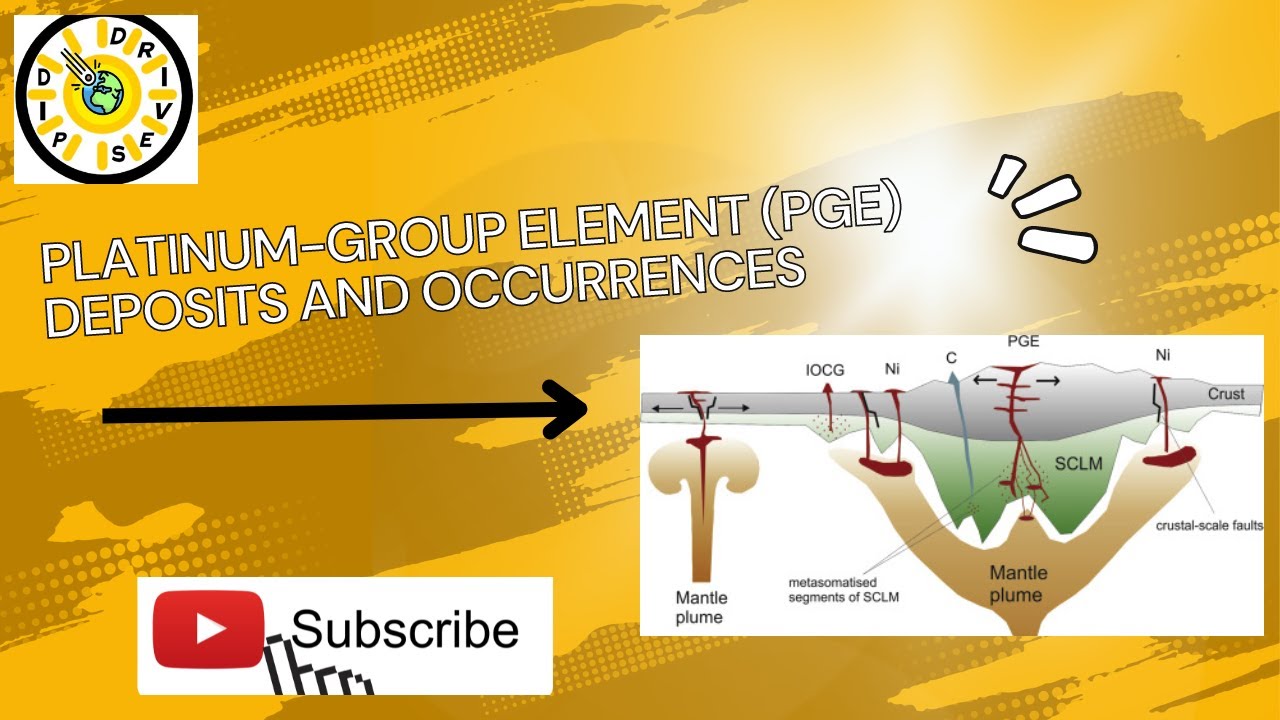# L 2 PGE DEPOSITS | Magmatic PROCESS I Economic Geology | Geology | IIT JAM | GATE | UPSC-GSI I ...