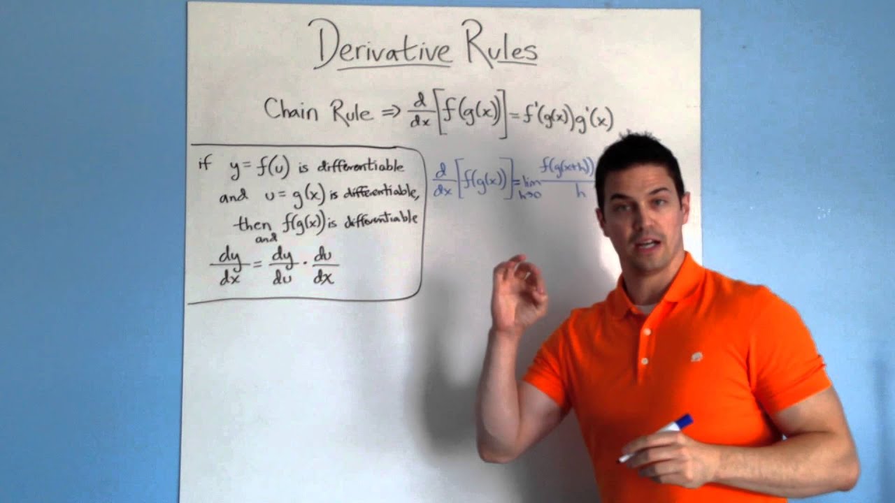 Derivative Rules - Chain Rule (conceptual) - YouTube