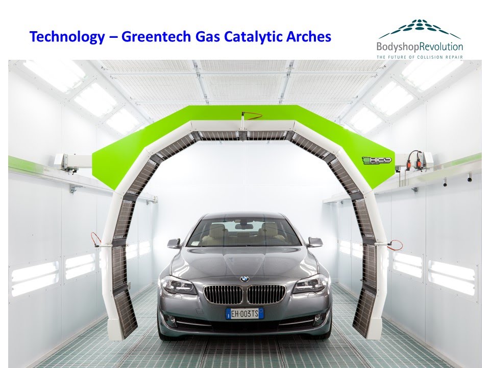 Bodyshop Revolution Mobile - YouTube