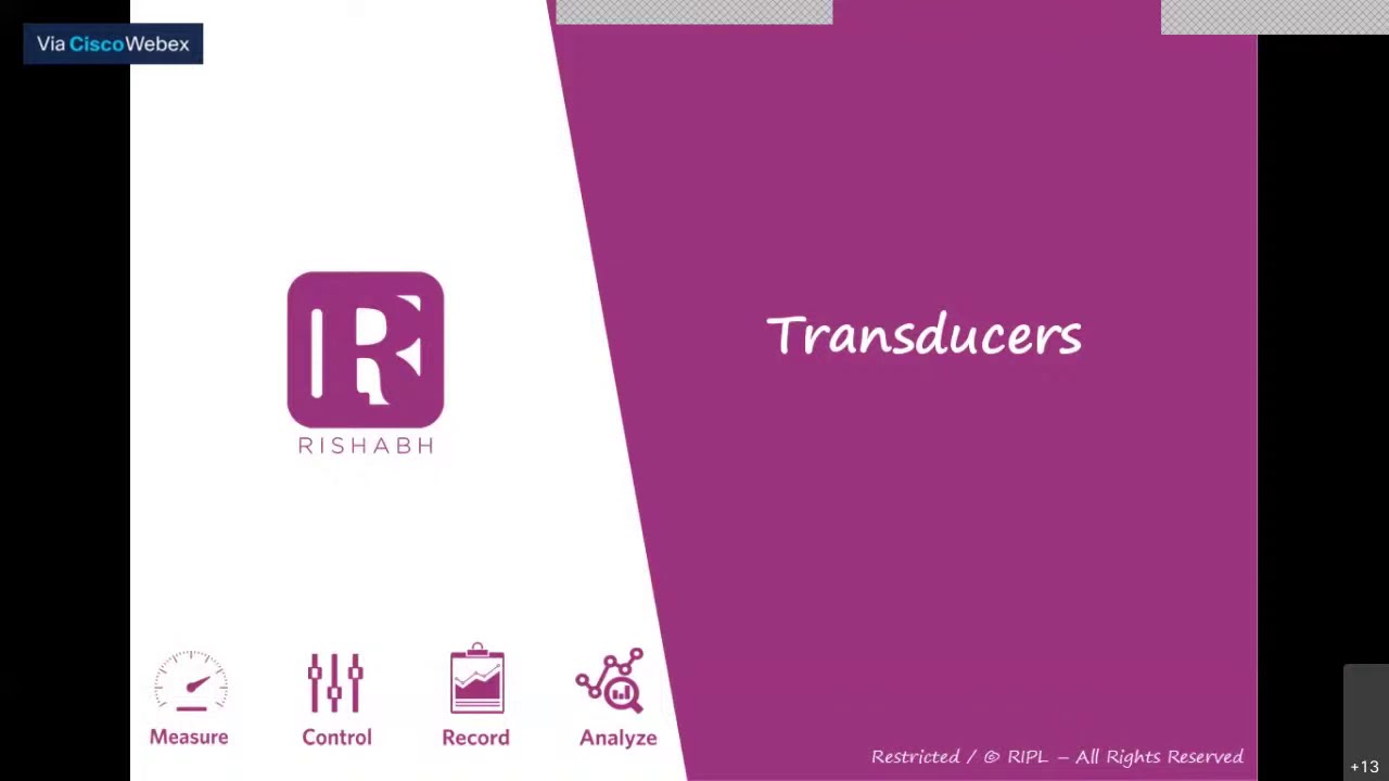 what is a Transducers by M/s RISHABH - YouTube