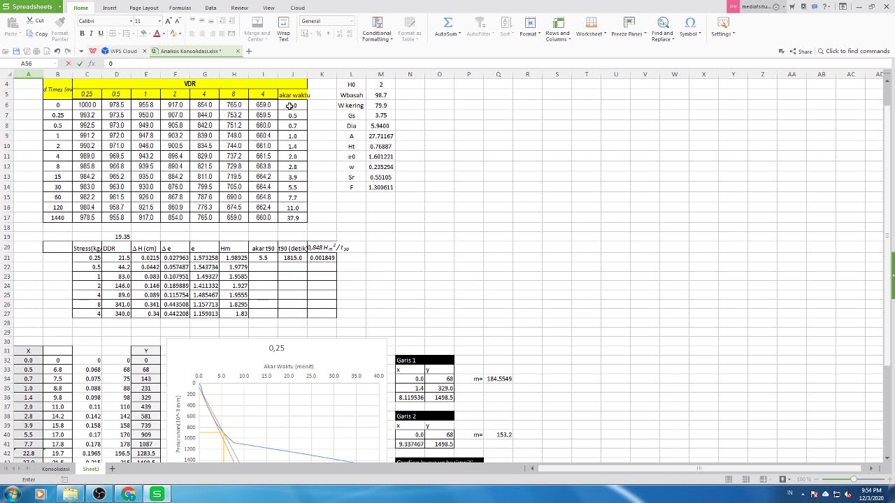 Analisis Data Praktikum Konsolidasi - Laboratorium Mekanika Tanah ...