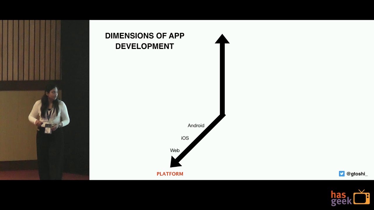 React Native Widgetised framework at Flipkart - YouTube