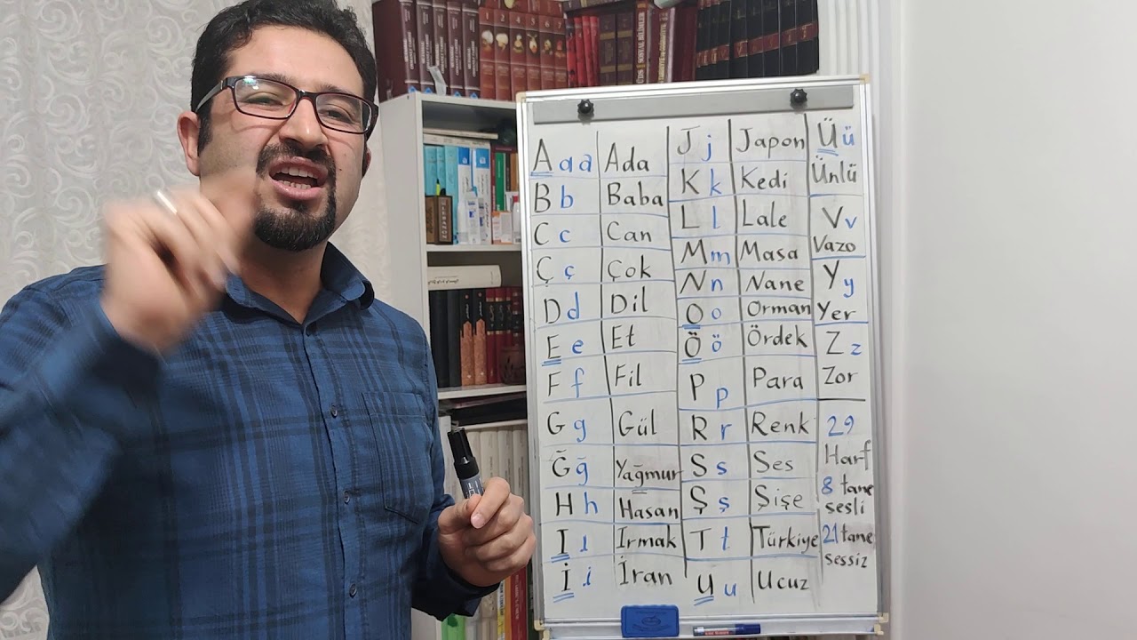 Nurullah Turan-1. Ders: Farsçayı konuşanlar için Türkçe ترکی برای فارسی ...