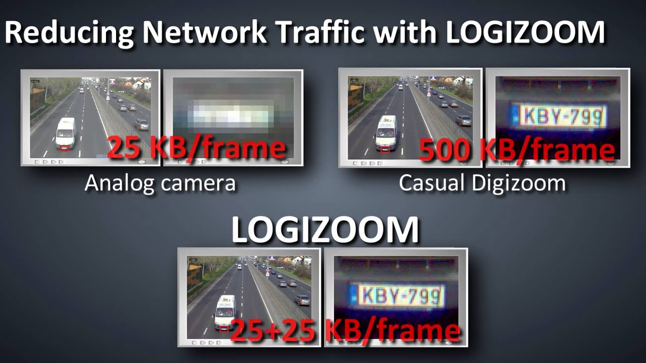 Logipix Logi-Zoom - YouTube