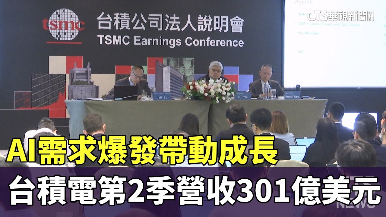 AI需求爆發帶動成長 台積電第2季營收301億美元｜華視新聞 20250717 @CtsTw - YouTube