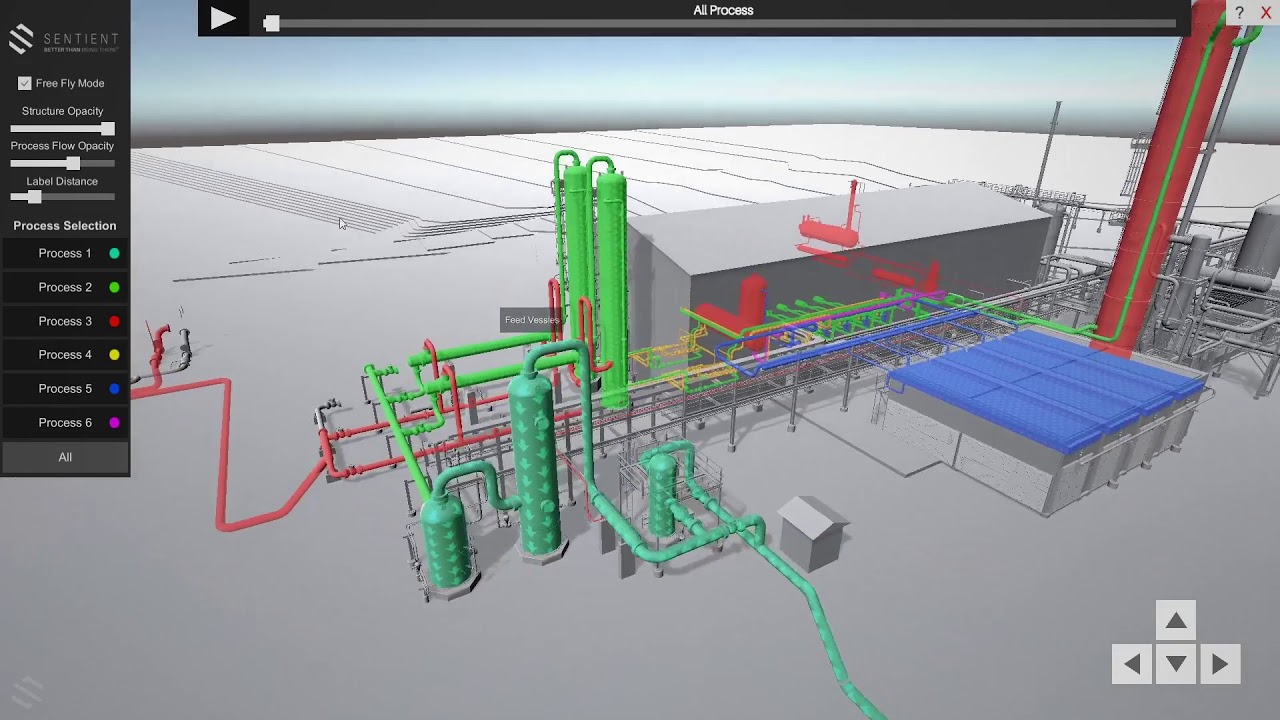 Process Flow Visualiser Promo - YouTube
