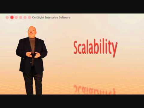 GenSight PPM - Software Architecture - YouTube