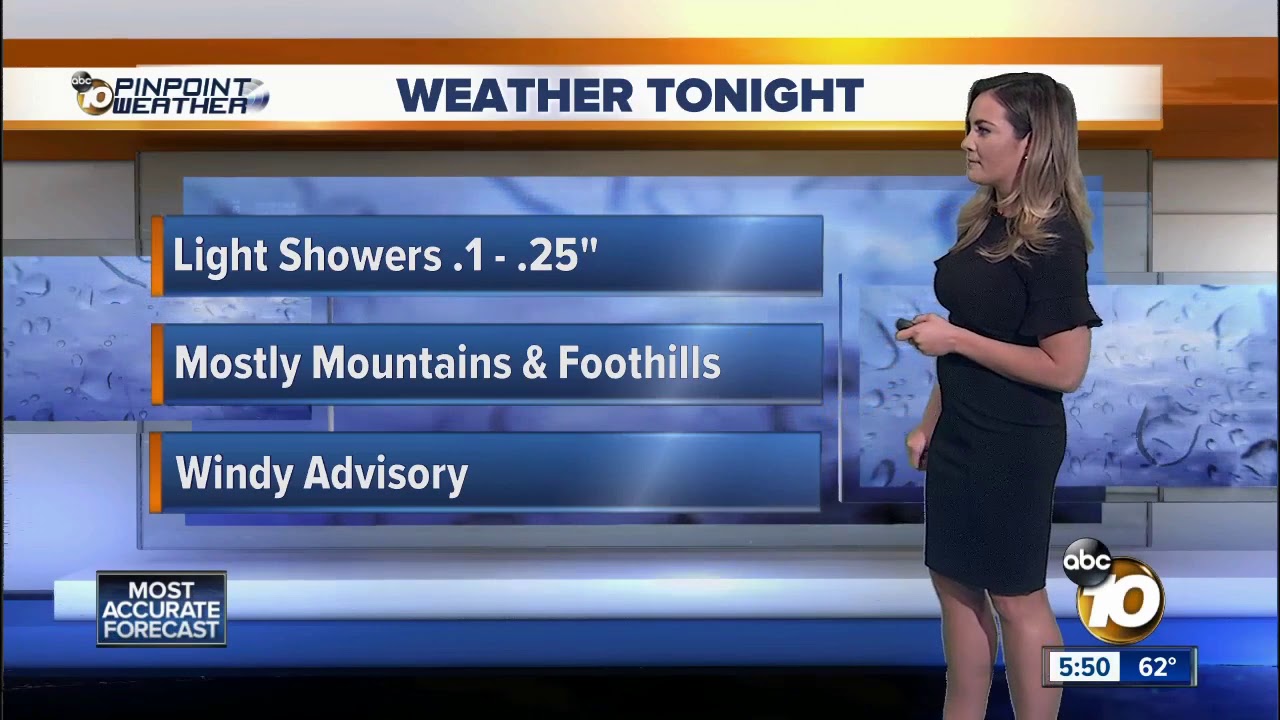 10News Pinpoint Weather with Mackenzie Maynard - YouTube