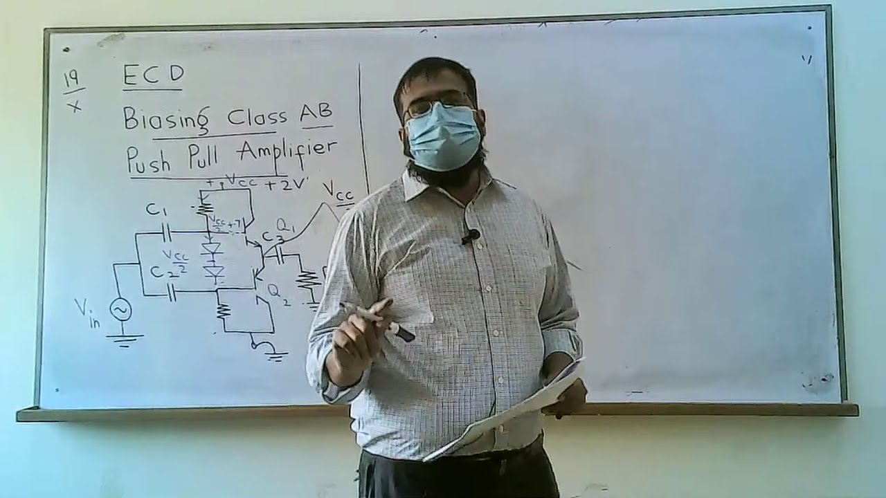 ECD | Class AB push pull amplifier | power amplifiers | electronic ...