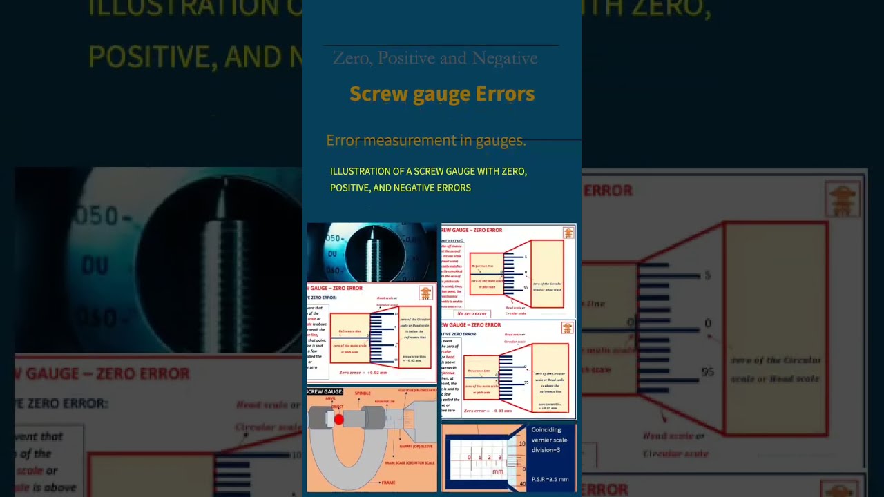 ZERO POSITIVE AND NEGATIVE ERROR IN SCREW GAUGE science cbse ZERO POSITIVE AND NEGATIVE ERROR IN SCREW GAUGE science cbse