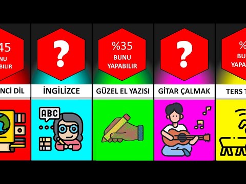 Olasılık Karşılaştırması: Öğrenmesi En Zor Şeyler