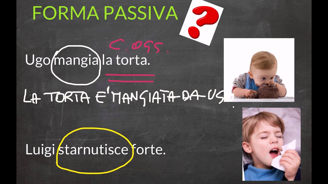 La forma attiva e passiva dei verbi - YouTube