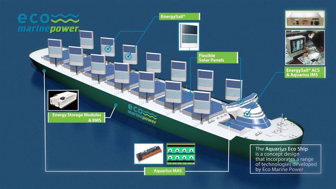 Eco Marine Power - Renewable energy solutions for zero emission ...