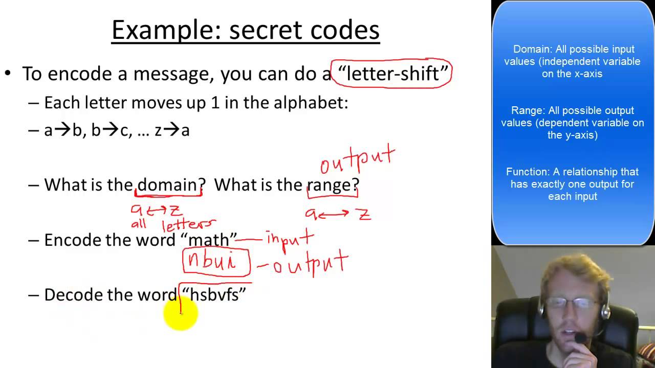 Algebra 1 Intro To Functions Input Output Domain Range Youtube 2251