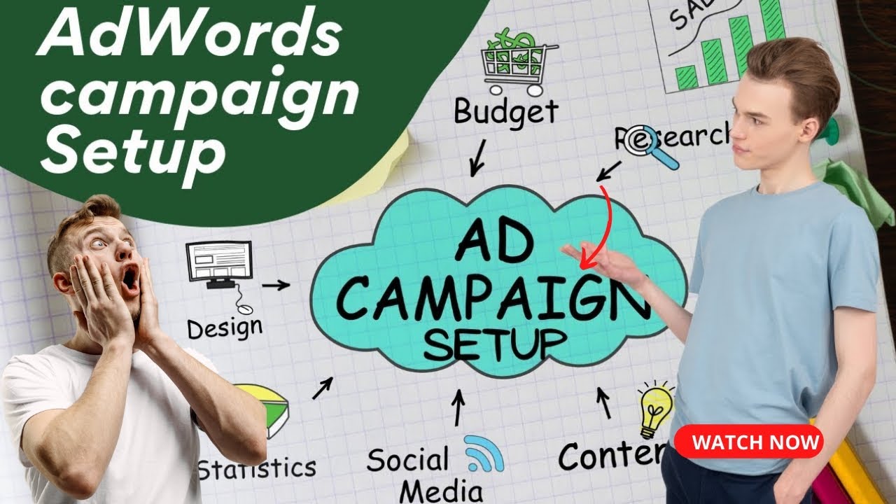 How To create a safe AdWords Campaign Setup - Google Ads Threshold ...