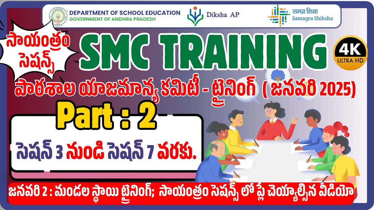 SMC TRAINING PArt 2 I session 3 to session 7 | Jan 2 Mandal level SMC ...