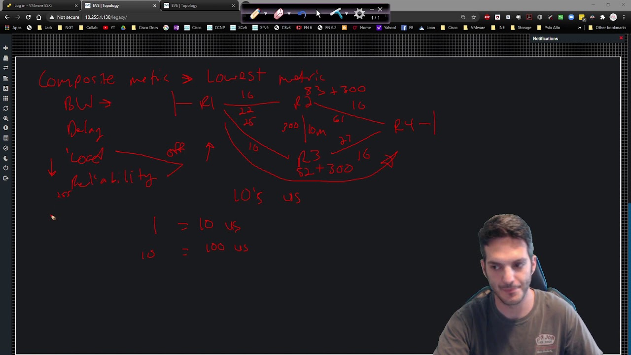 Cisco CCNP ENCOR and ENARSI EIGRP Series 006 - EIGRP Path Selection - YouTube