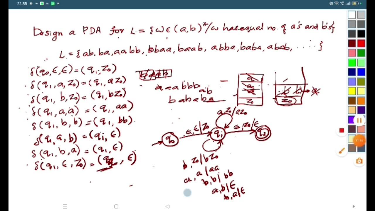 KTU CST301 FLAT|S5 CS|Module 4 Part 2|Designing a PDA - Push down automata - YouTube