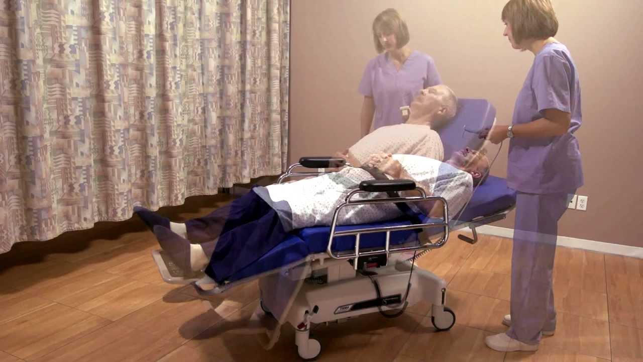 TMM4 In-Service Training Video - YouTube