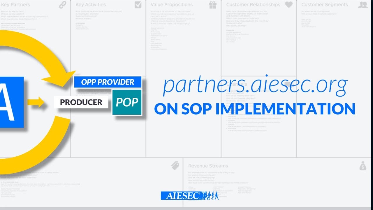 0. Introduction for POP Implementation - YouTube